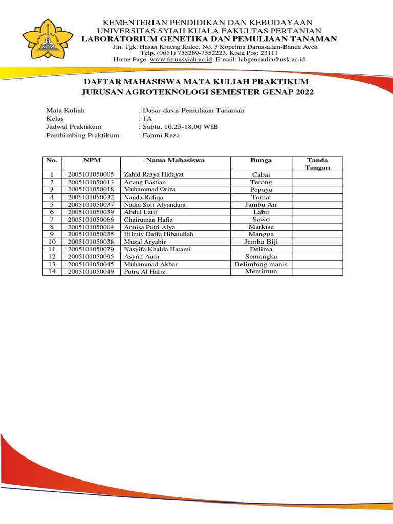 Daftar Mahasiswa MK Praktikum DDPT 2022 | PDF
