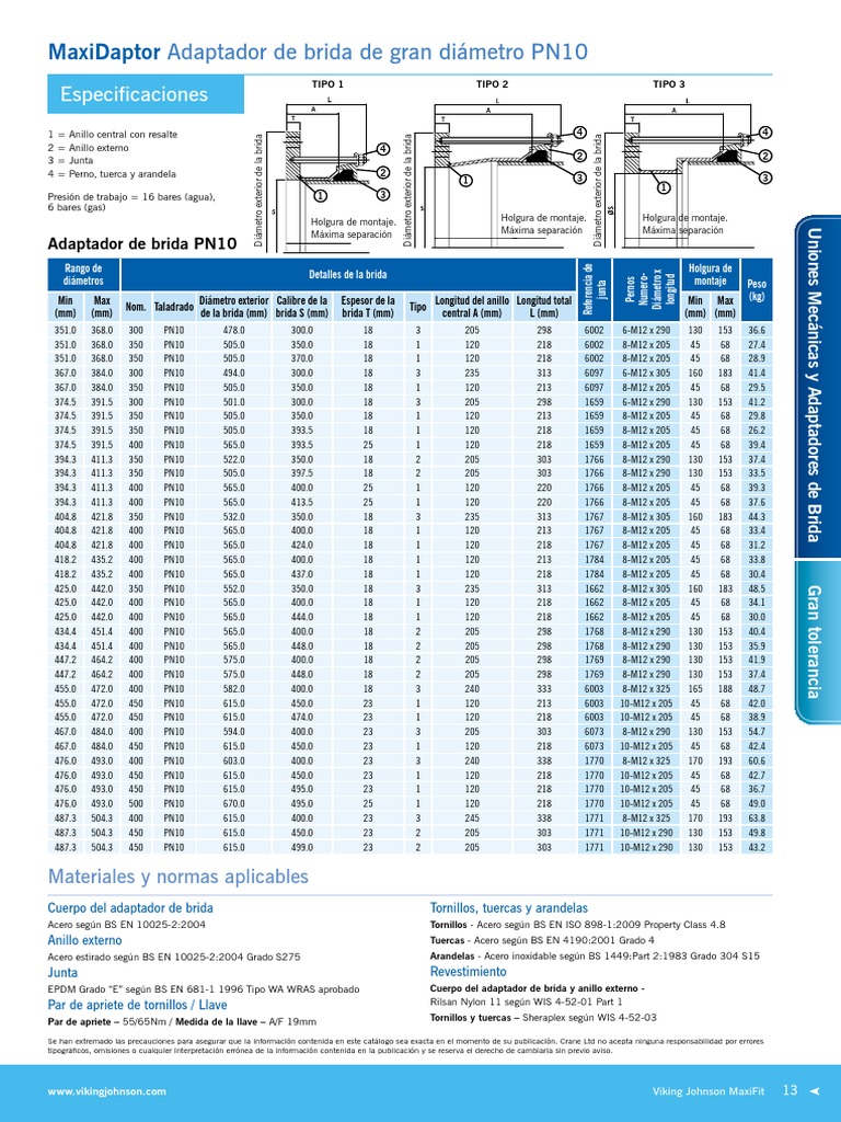 Viking+Johnson_MaxiFit_MaxiDaptor_Adaptador+de+brida+de+gran+di%2B%C3 ...