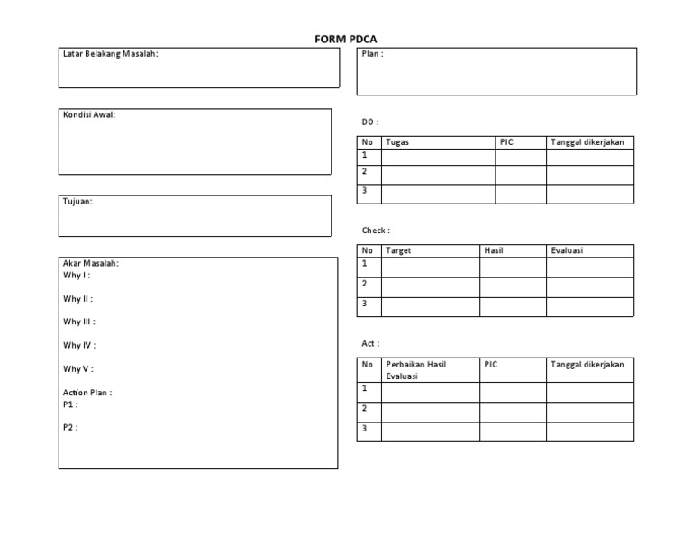 Form PDCA | PDF