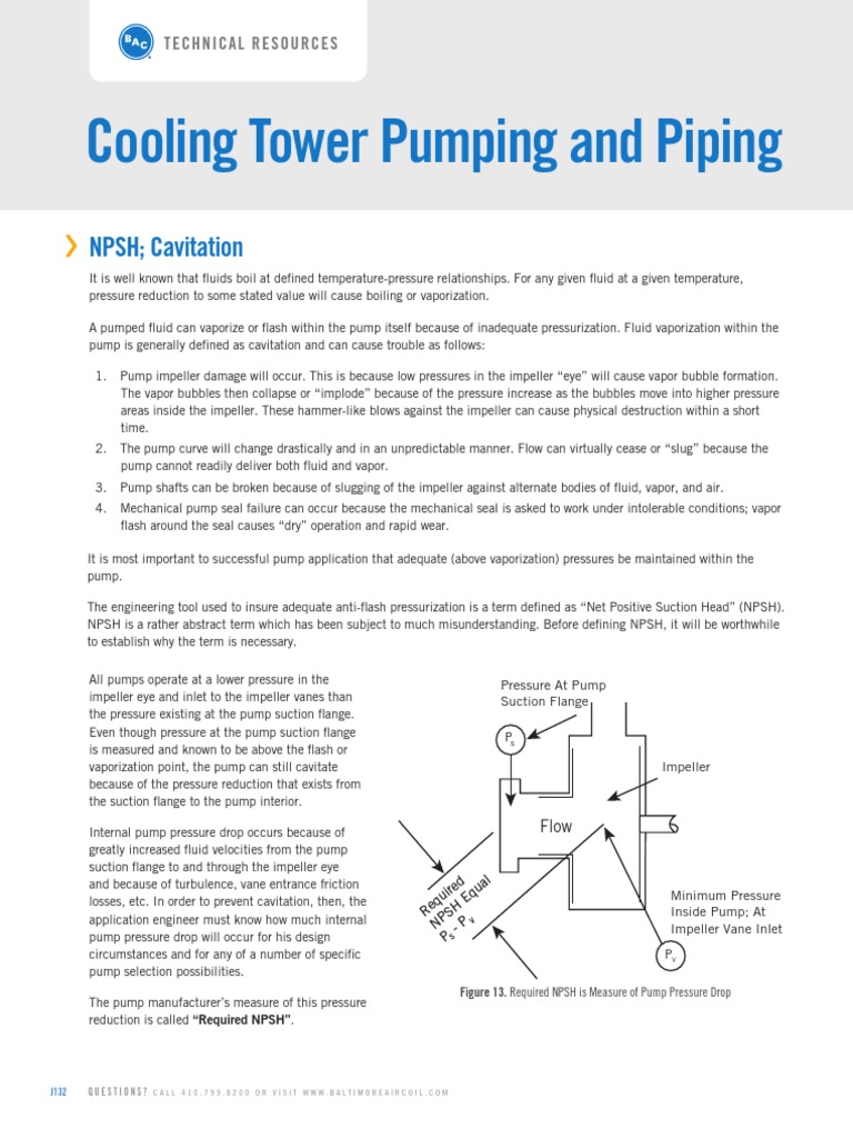 NPSH For Pump | Download Free PDF | Pump | Building Engineering