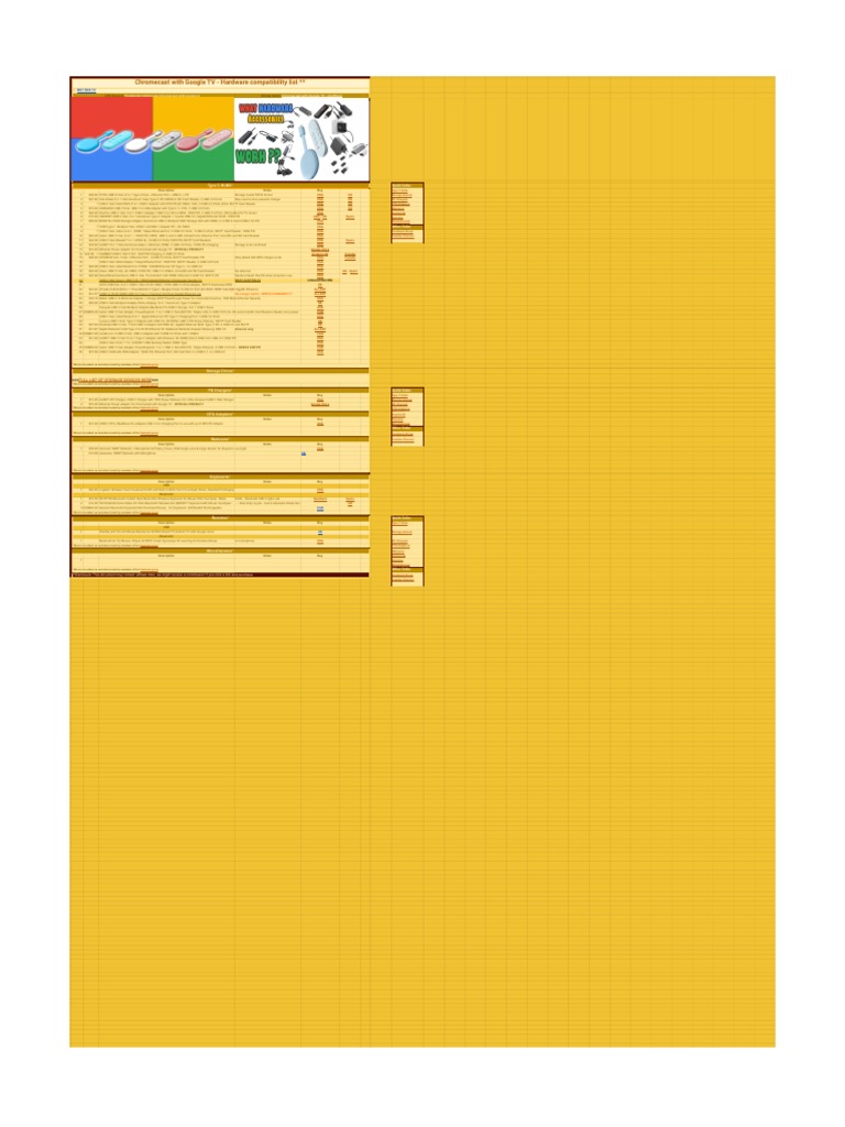 Chromecast With Google TV - Compatible Hardware List | PDF | Usb ...