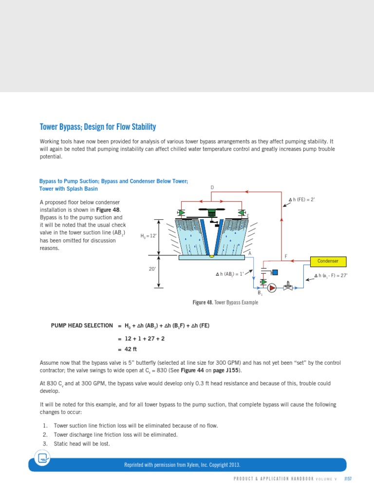 Cooling Tower Bypass Line | PDF | Pump | Chemical Engineering
