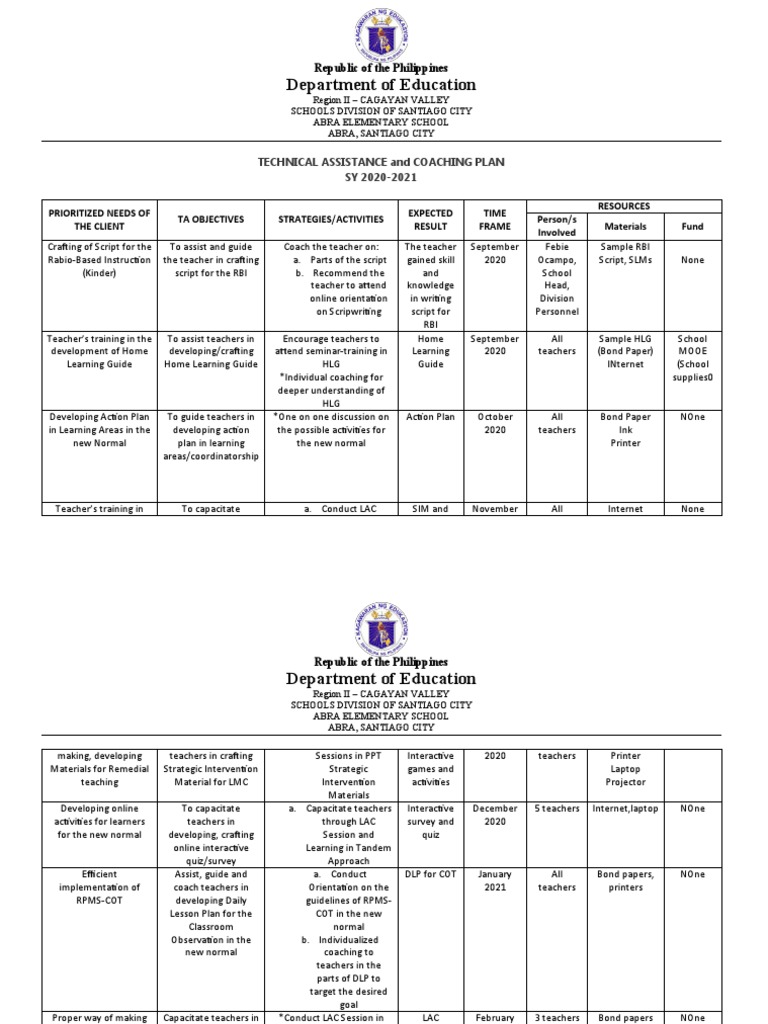 Technical Assistance Plan 2020-2021 | PDF | Teachers | Communication