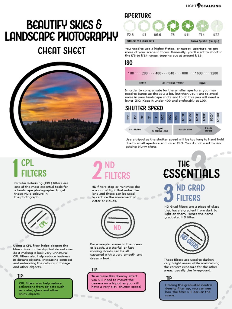 Landscape Photography Cheat Sheet | PDF | Shutter Speed | Imaging