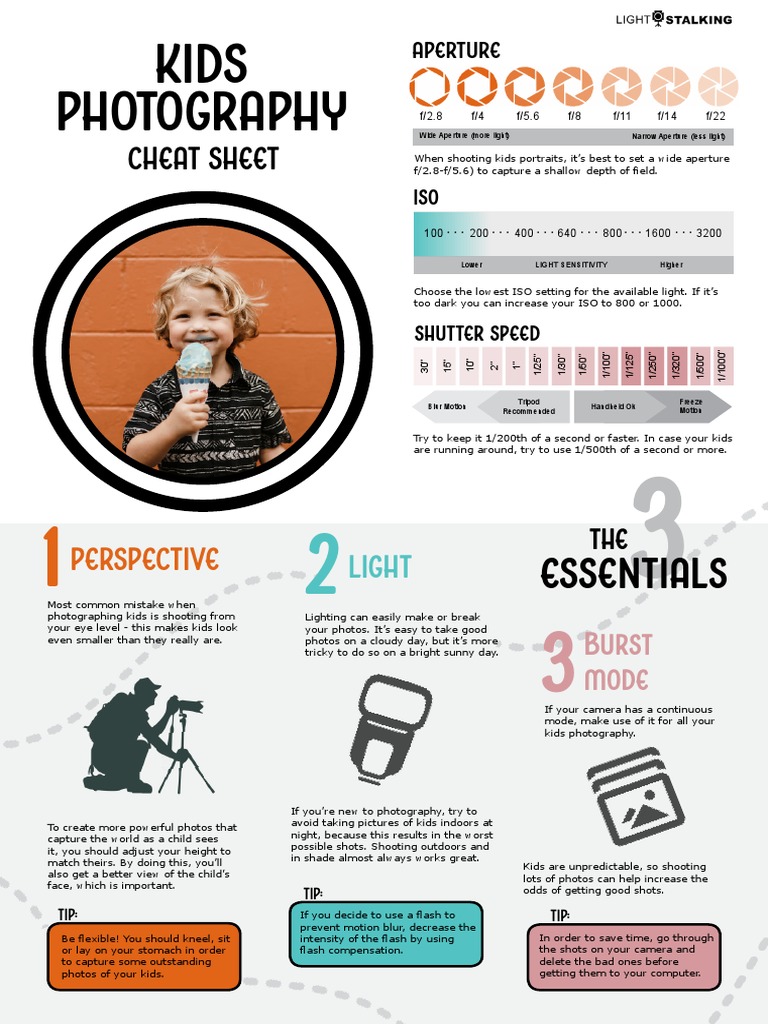A Comprehensive Cheat Sheet for Capturing Stunning Kids Portraits: Tips ...