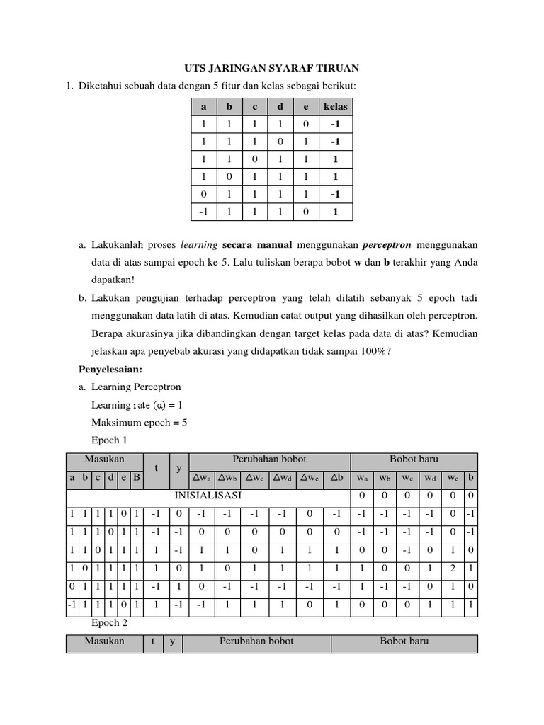 Uts JST | PDF | Metode & Bahan Ajar