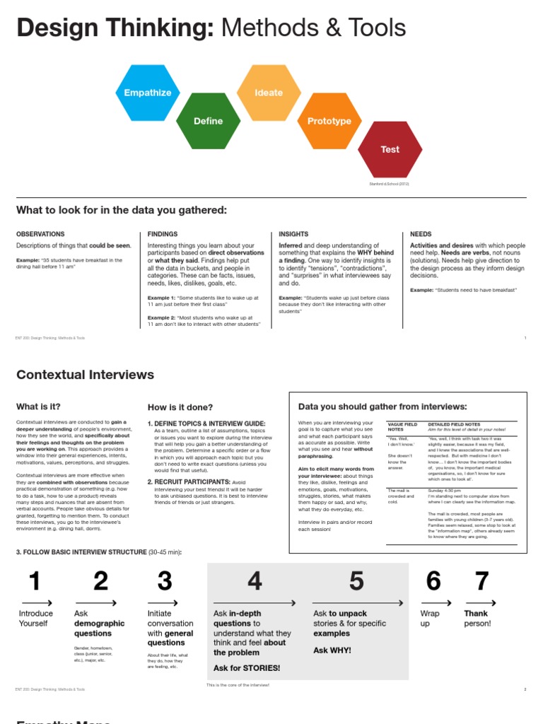 Design Thinking: Methods & Tools: Empathize Define Ideate Prototype ...