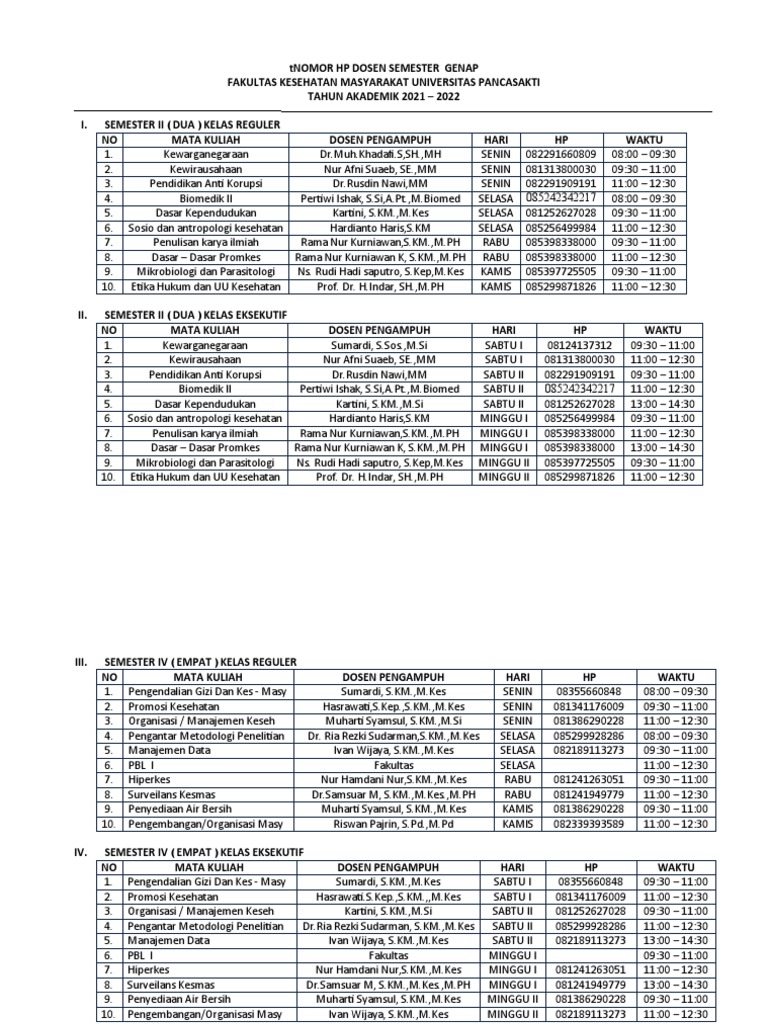 Nomor HP Dosen Semester Genap 2021-2022 | PDF | Pengembangan Diri