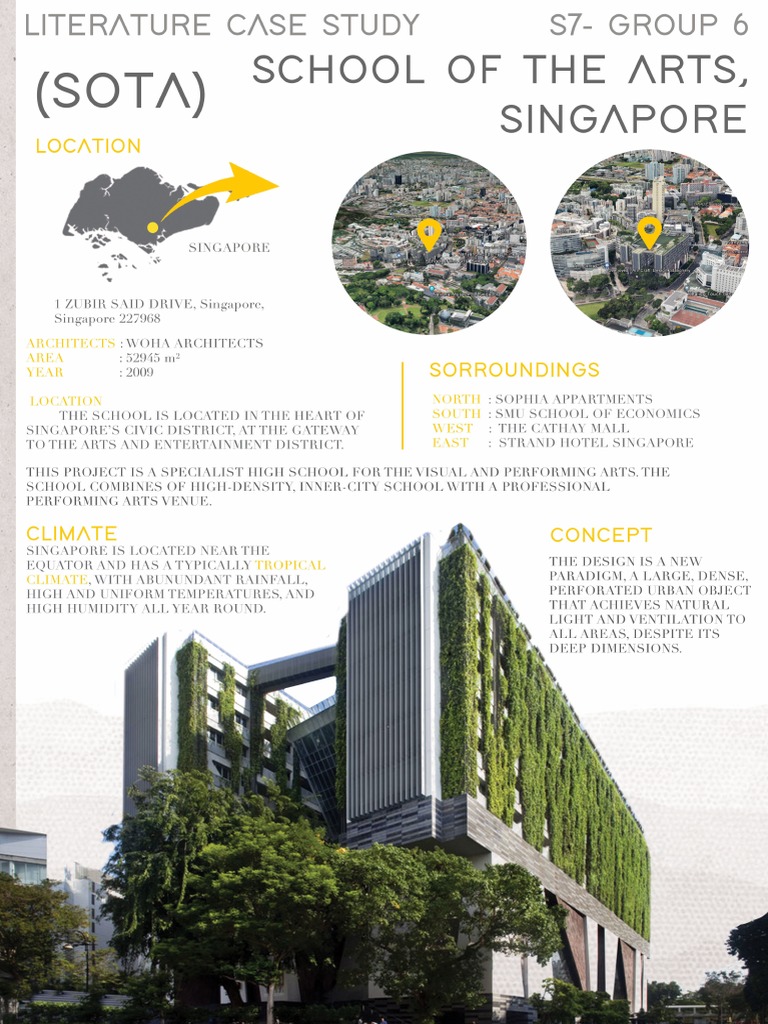 SOTA Singapore | PDF