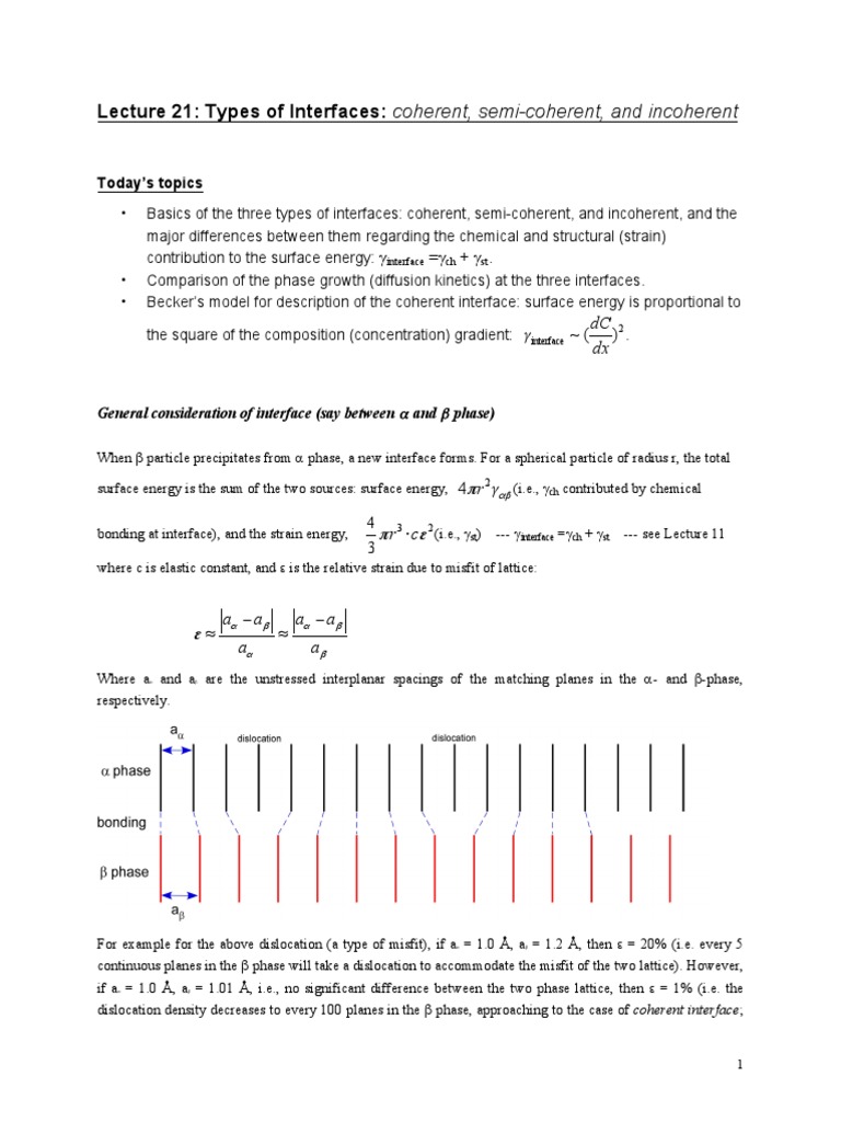 Lecture 21: Types of Interfaces: Coherent, Semi-Coherent, and ...