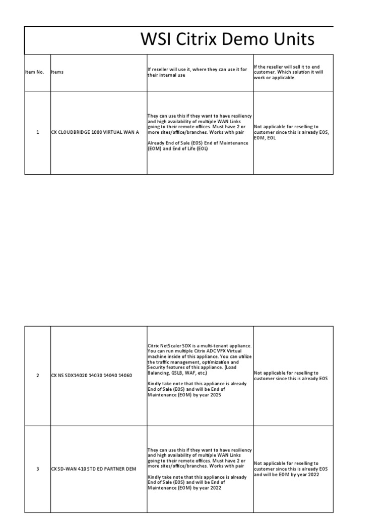 WSI Citrix Demo Units | PDF | Citrix Systems | Electronics