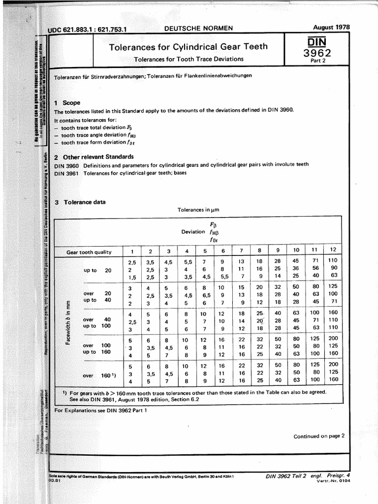 DIN 3962 PART-2 | PDF