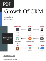 CSR Activities of Wipro | PDF | Corporate Social Responsibility | Economies