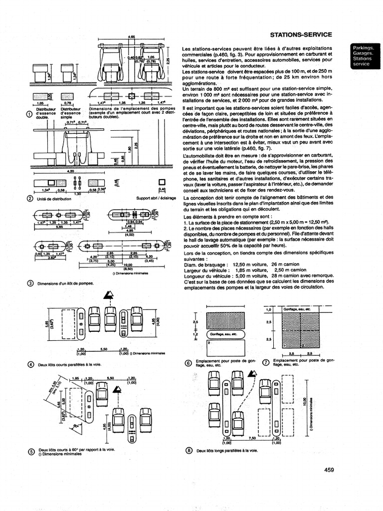 Neufert-Station de Service | PDF