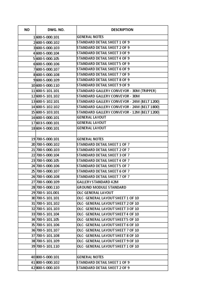 DWG List For Issued 21-12-27 | PDF