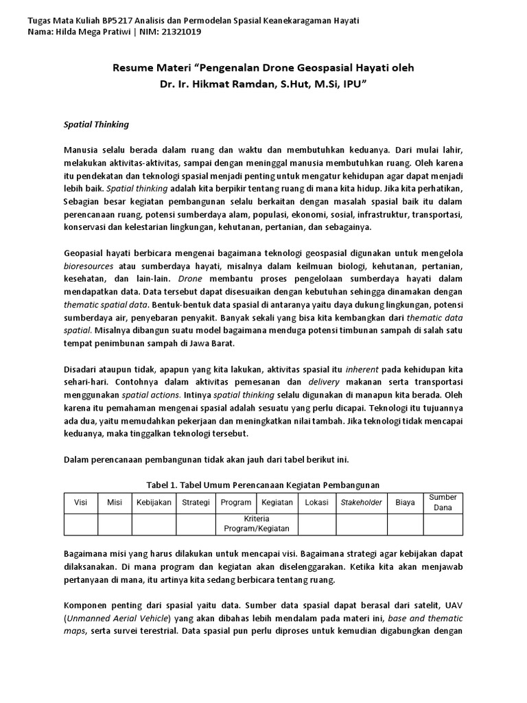 Resume-Materi-Pengenalan-Drone-Geospasial-Hayati - 21321019 - Hilda Mega Pratiwi | PDF