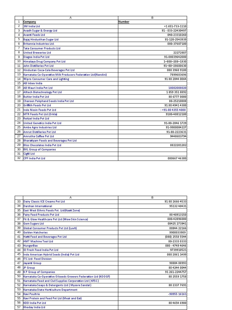 Food Processing | PDF | Foods | Agriculture