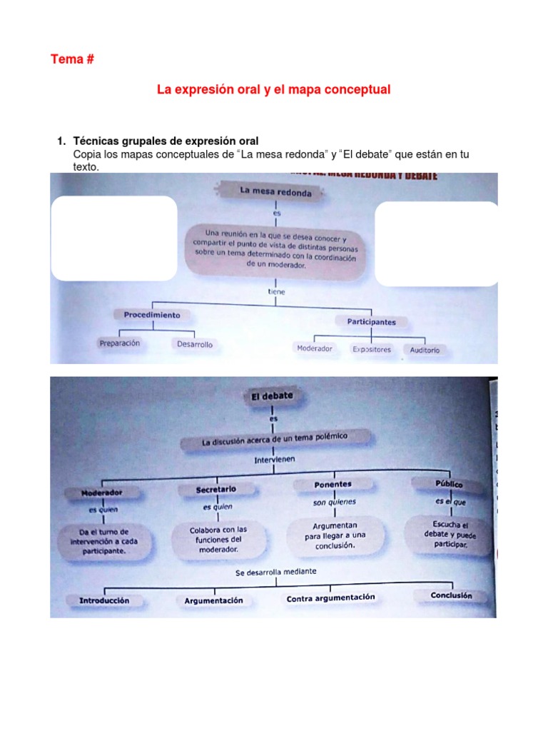 TEMA Expresión Oral y Map Conc | Descargar gratis PDF | Aprendizaje | Ciencia cognitiva