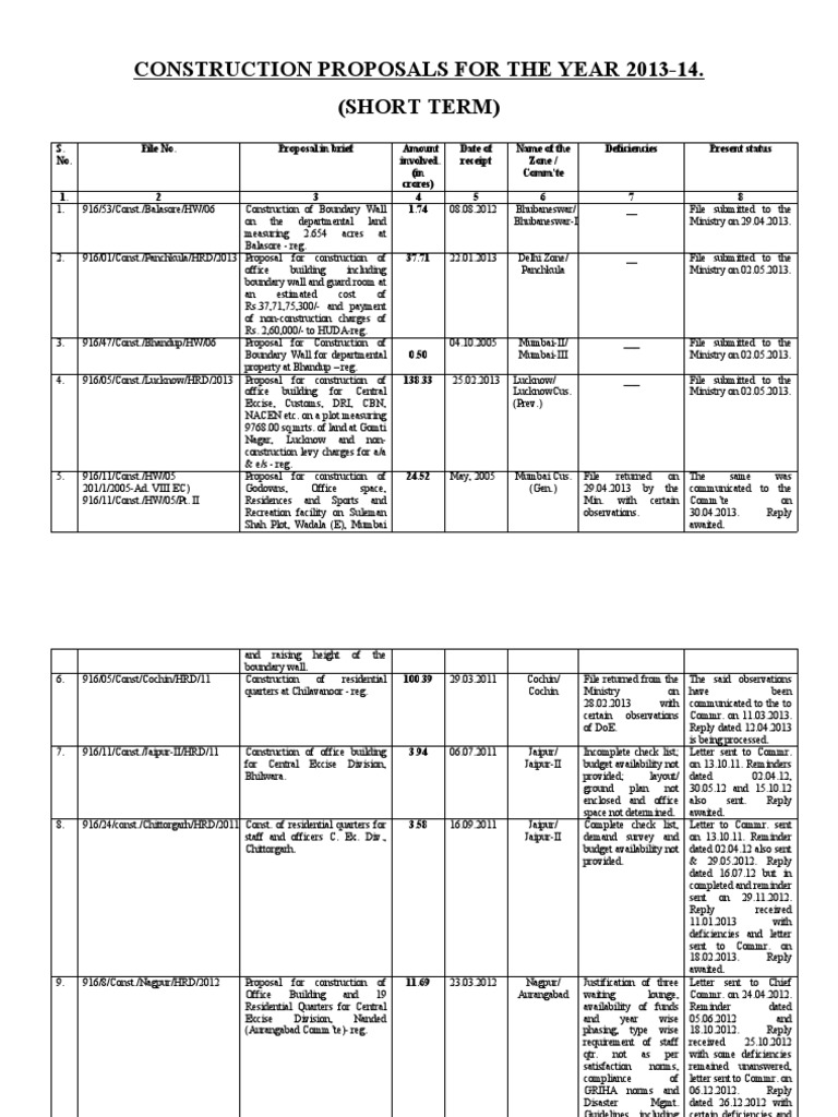 0 Joint Action Plan Construction Proposals For The Year 2013 | PDF ...