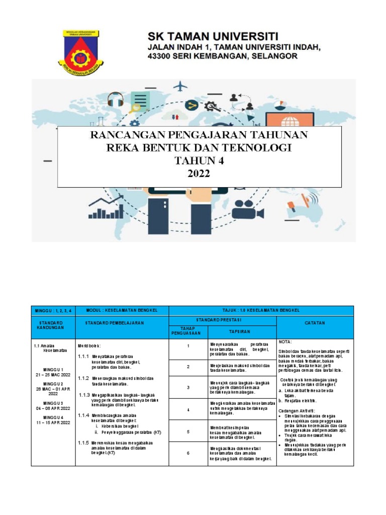 RPT RBT Tahun 4 2022 | PDF