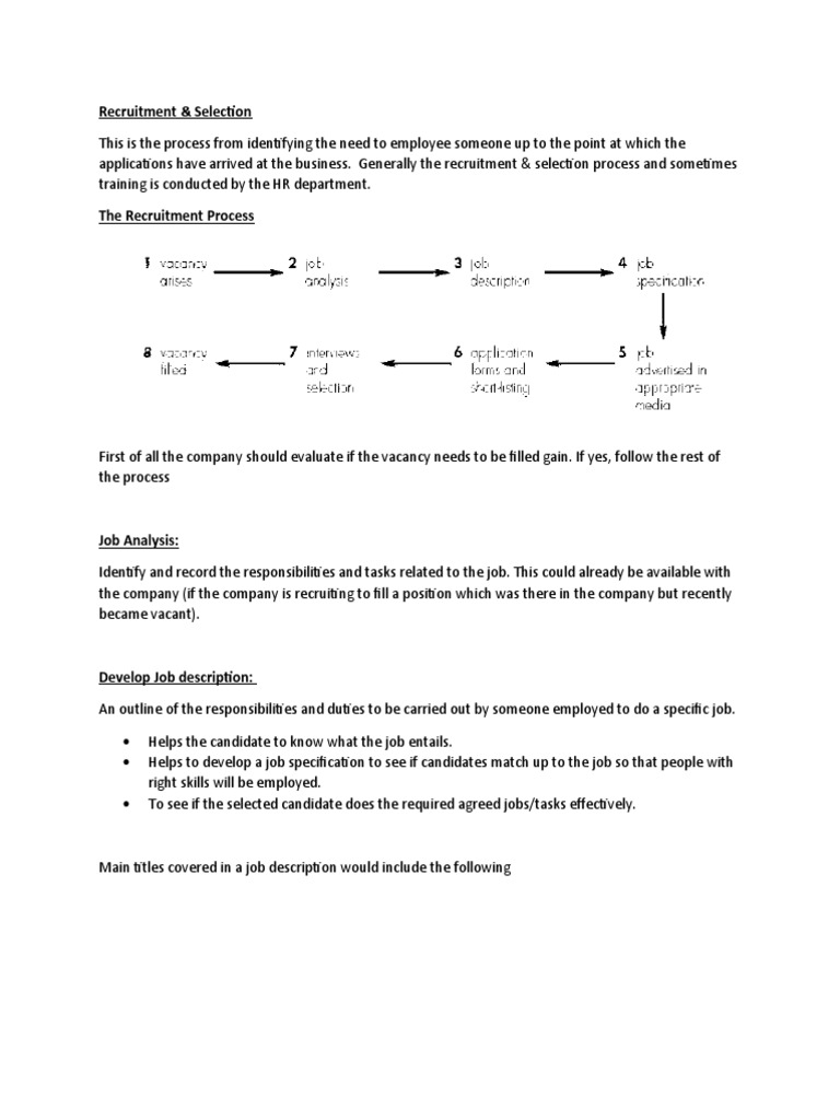 Lesson 8 - Recruitment, Selection and Training of Employees | PDF ...