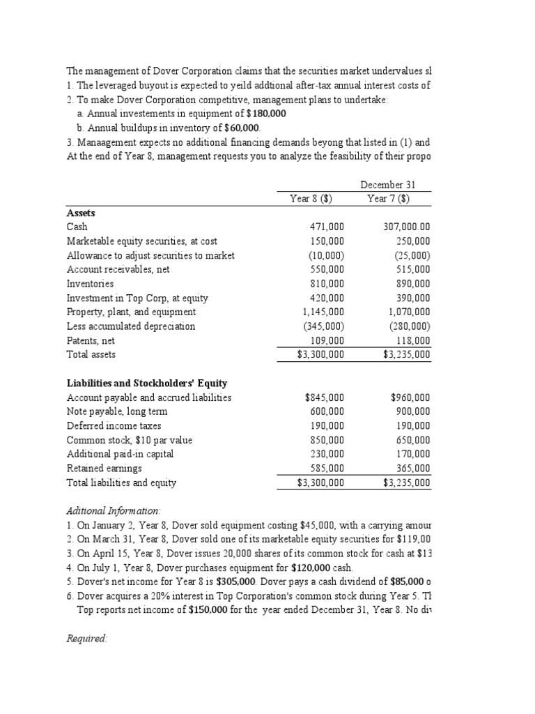 Assets: Aditional Information | Download Free PDF | Free Cash Flow | Stocks