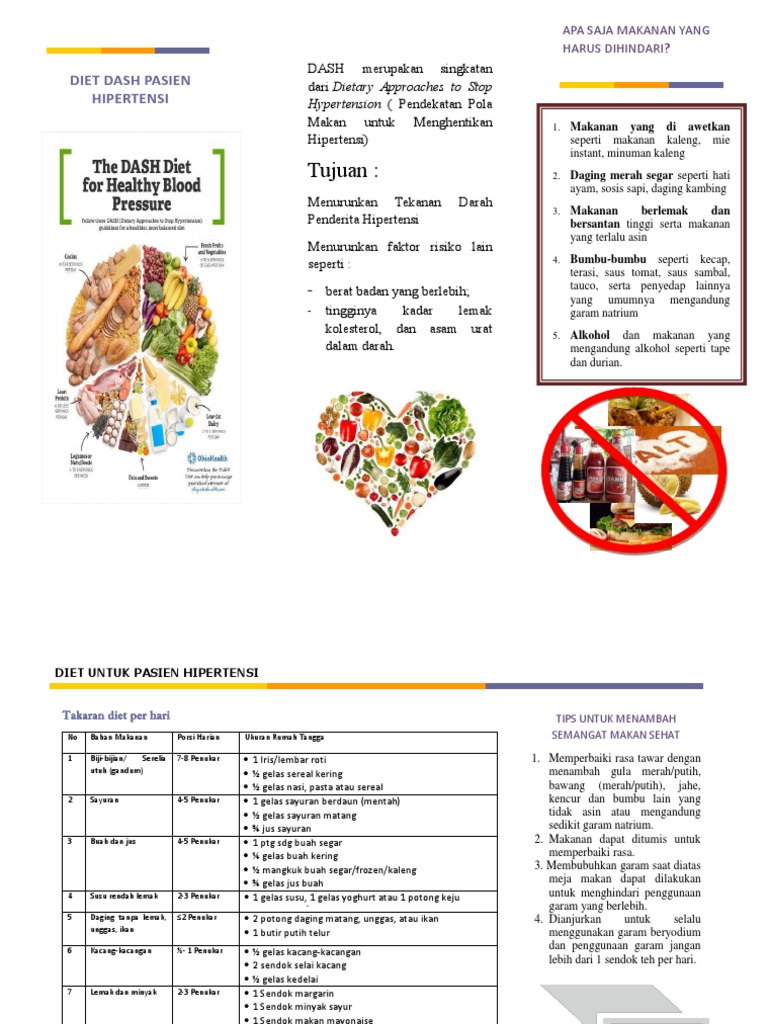 Leaflet Dash | PDF