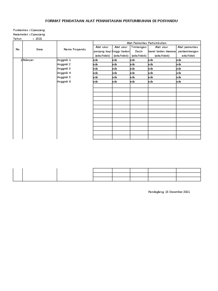 Format Pengisian Data Posyandu Komdat Pdf
