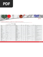 Scientific Details of The Linen Frequency Study | PDF | Linens | Flax