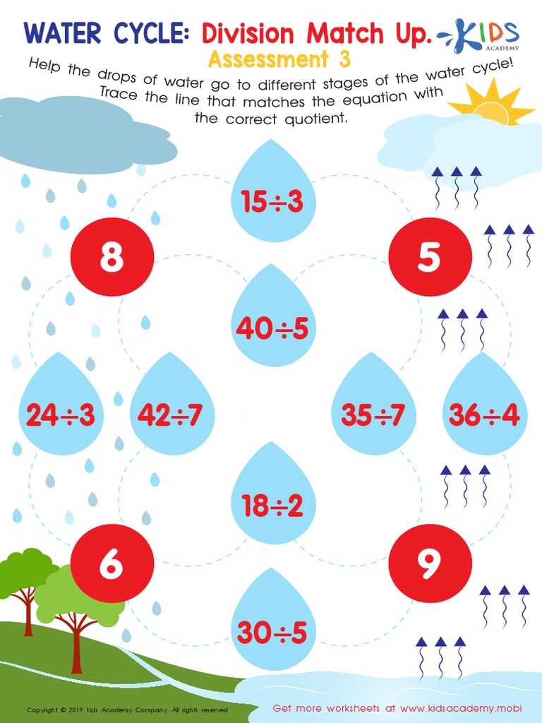 Grade 3 Water Cycle Division Match Up Assessment 3 Worksheet | PDF