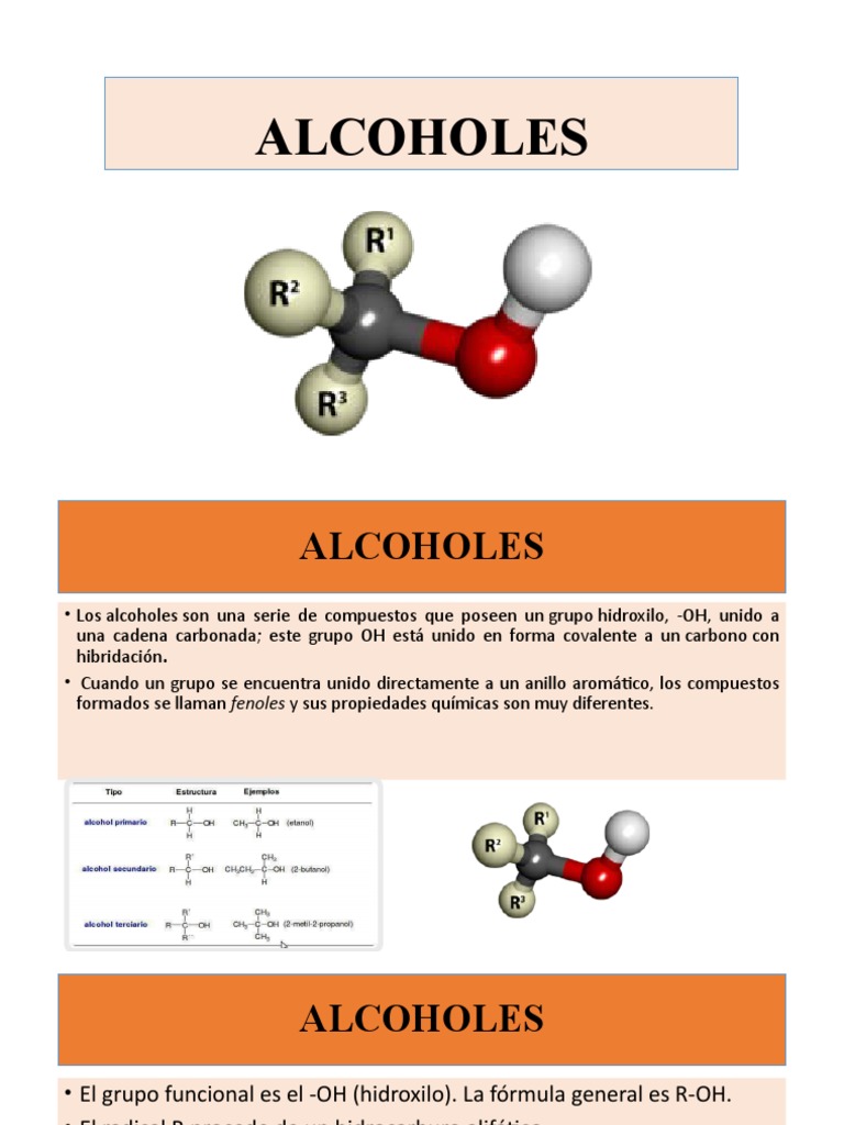 Alcohol Es | PDF | Alcohol | Compuestos de hidrógeno