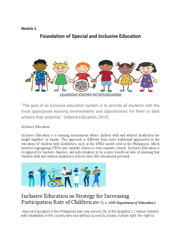 Act.2 - Foundation of Special and Inclusive Educ. | PDF | Inclusion ...