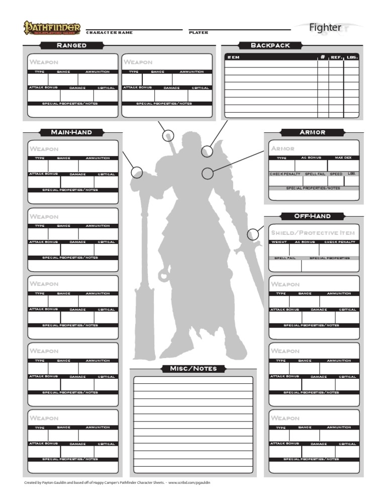 Pathfinder Fighter Character Sheet | PDF | Military Technology ...
