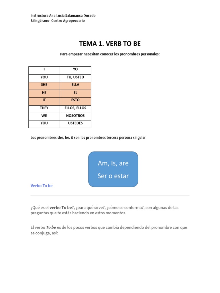 MATERIAL DE FORMACIÓN, VERBO TO BE COMPRENDER 1 Corto | PDF | Verbo ...