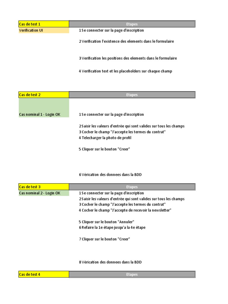 Plan de Test | Télécharger gratuitement PDF | Logiciel | Informatique