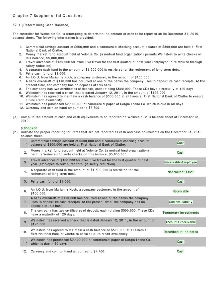 Chapter 7 Supplemental Questions | PDF | Debits And Credits | Bad Debt