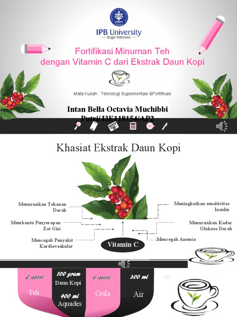 Intan Bella - AP2 - PPT Inovasi Fortifikasi | PDF