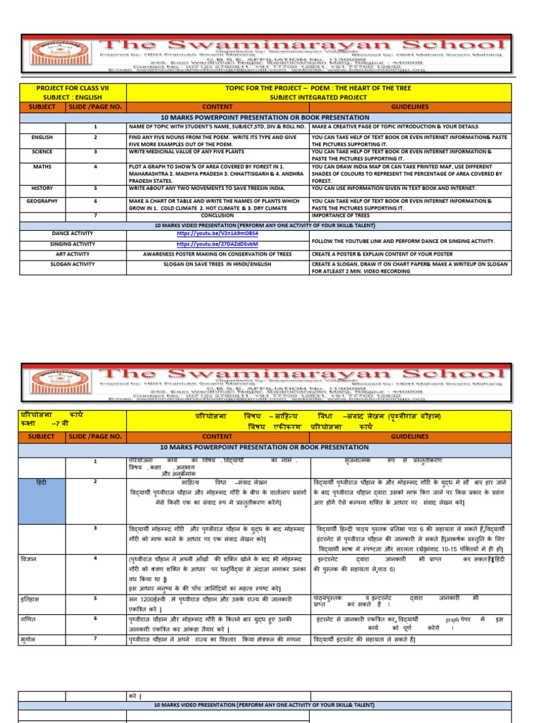 7 Grade 1st Term Project Activities of All Subjects | PDF