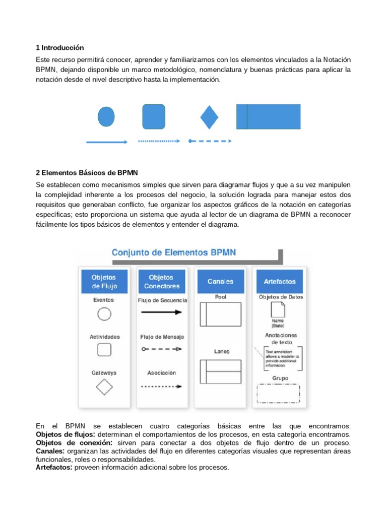 Elementos Del BPMN | PDF