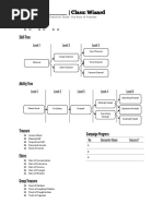 Guide - Class Setups - Post-Moon Lord - Official Calamity Mod Wiki | PDF