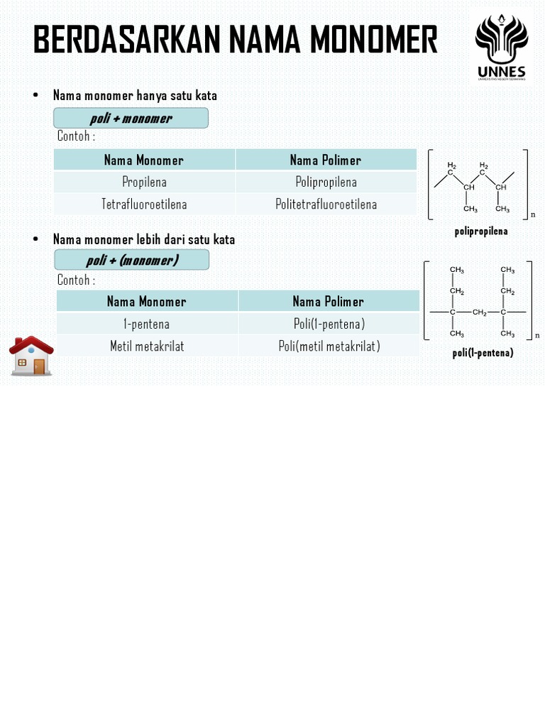 Devy Polimer-1 | PDF