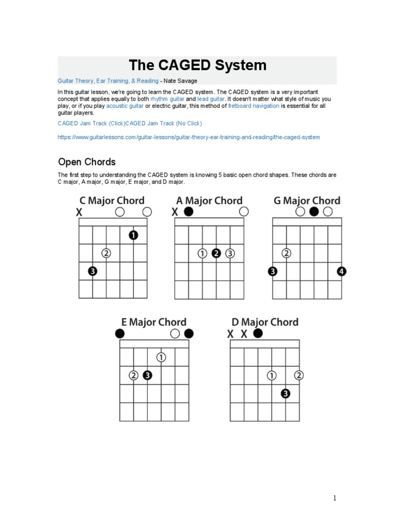 The CAGED System | PDF | Guitars | Harmony