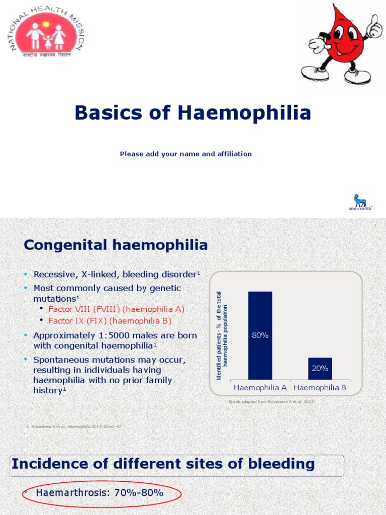 Basics of Haemophilia: Please Add Your Name and Affiliation | PDF ...