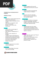 Joyce Travelbee's Nursing Theory Explained | PDF | Nursing | Theory