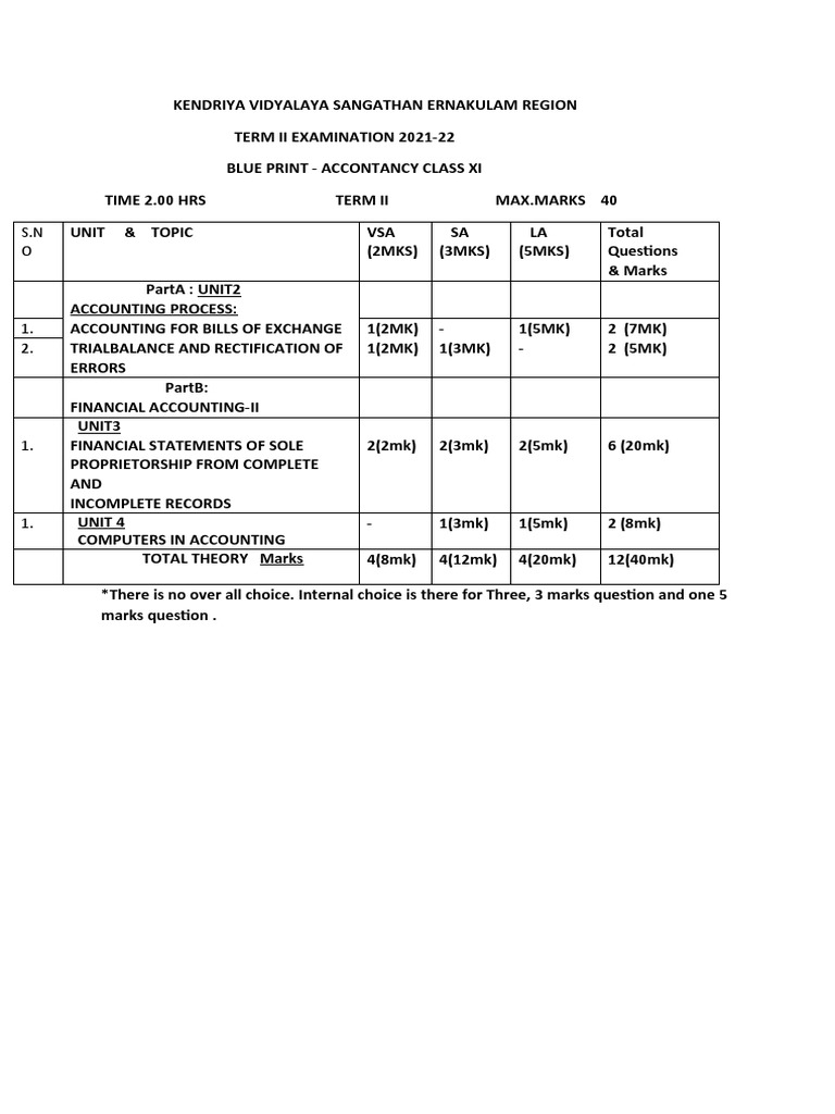 Blue Print Xi - Term II Accountancy - Class11 | PDF | Technology & Engineering