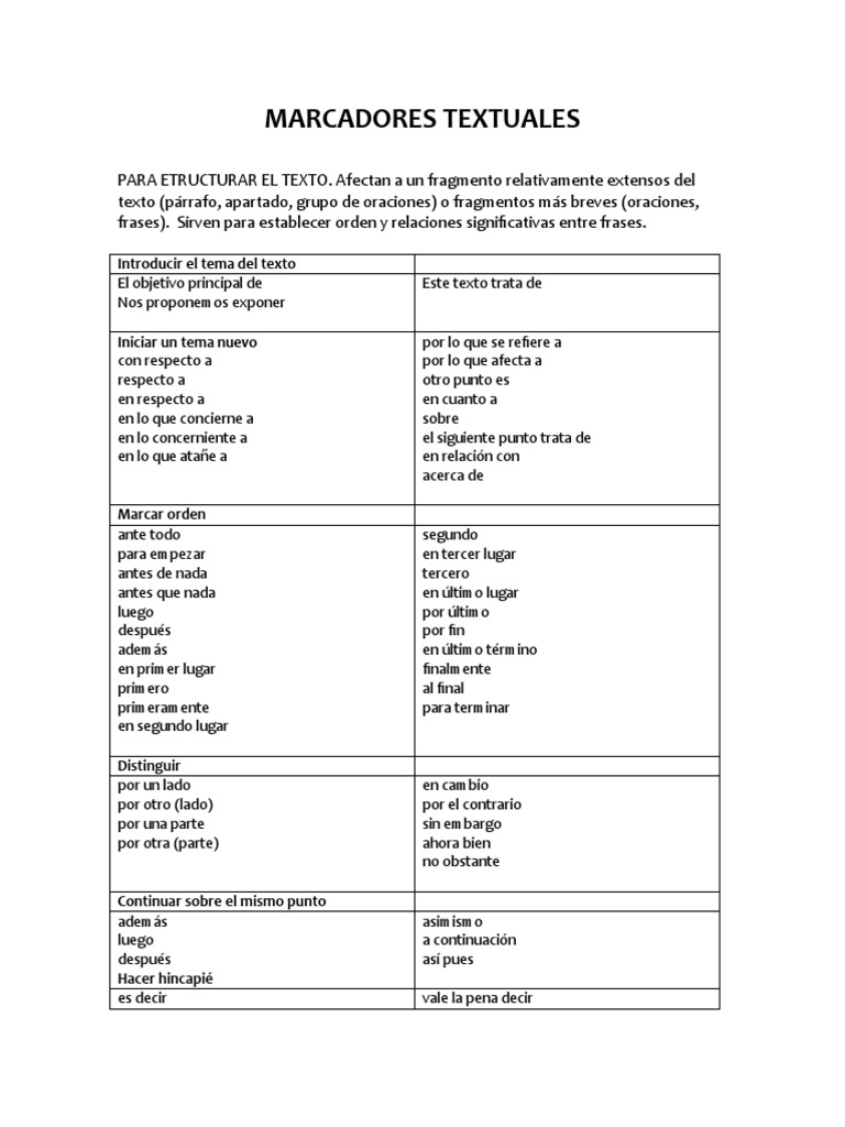 Marcadores Textuales | PDF