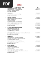 Mumbai Pin Codes | PDF