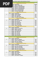 Zones of Ot | PDF | Operating Theater | Surgery
