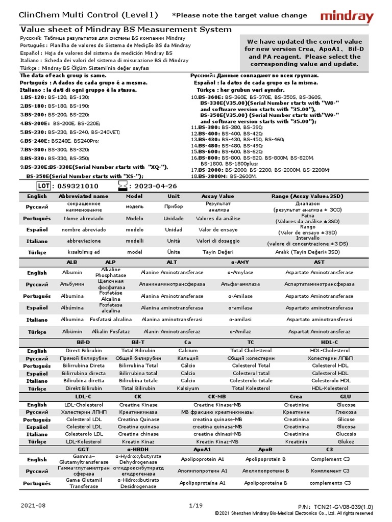 059321010-0593 ClinChem Multi Control (Level 1) | PDF