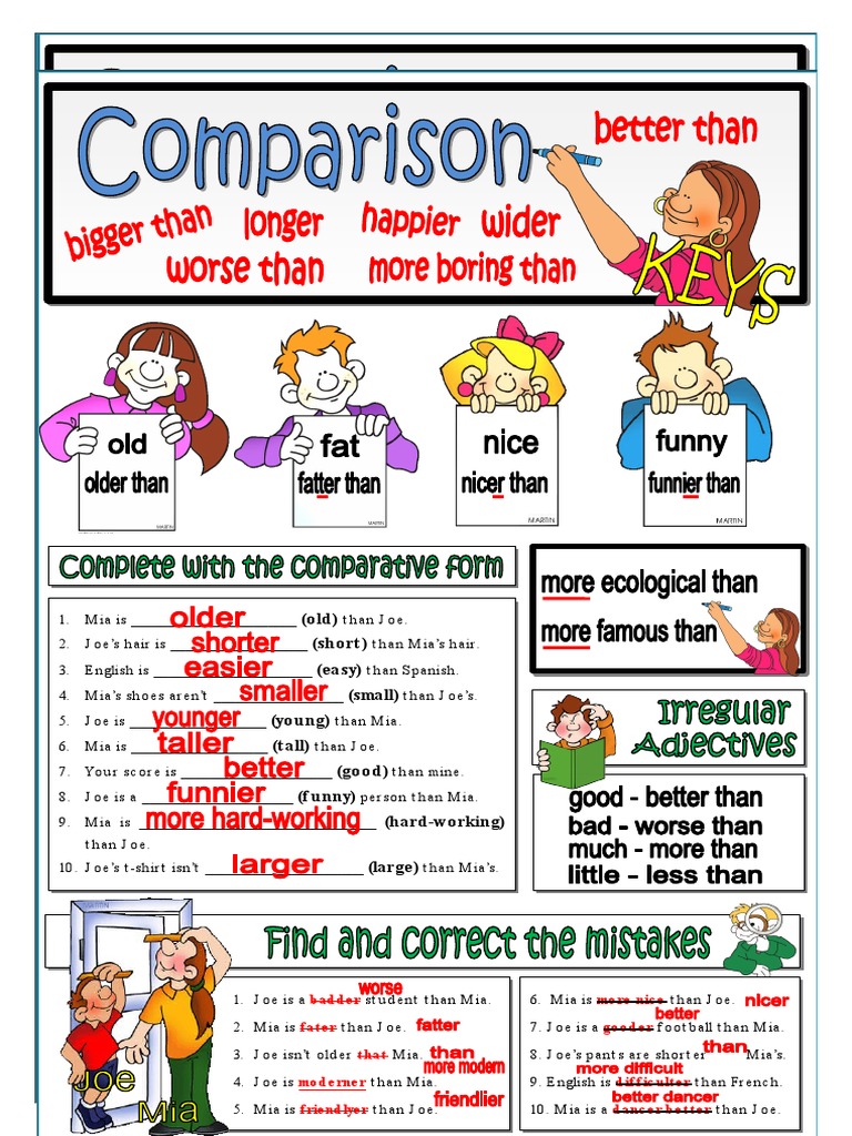 Basic Comparison Grammar Drills Grammar | PDF | Language Arts & Discipline